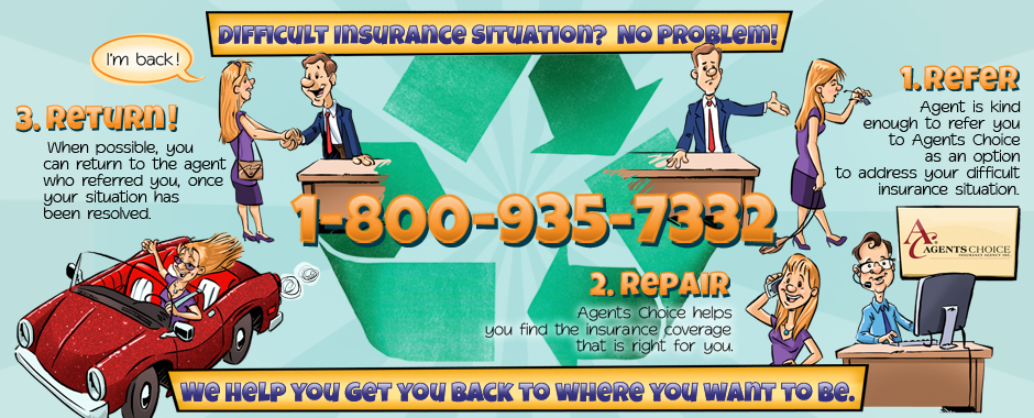 Agents Choice Insurance Agency